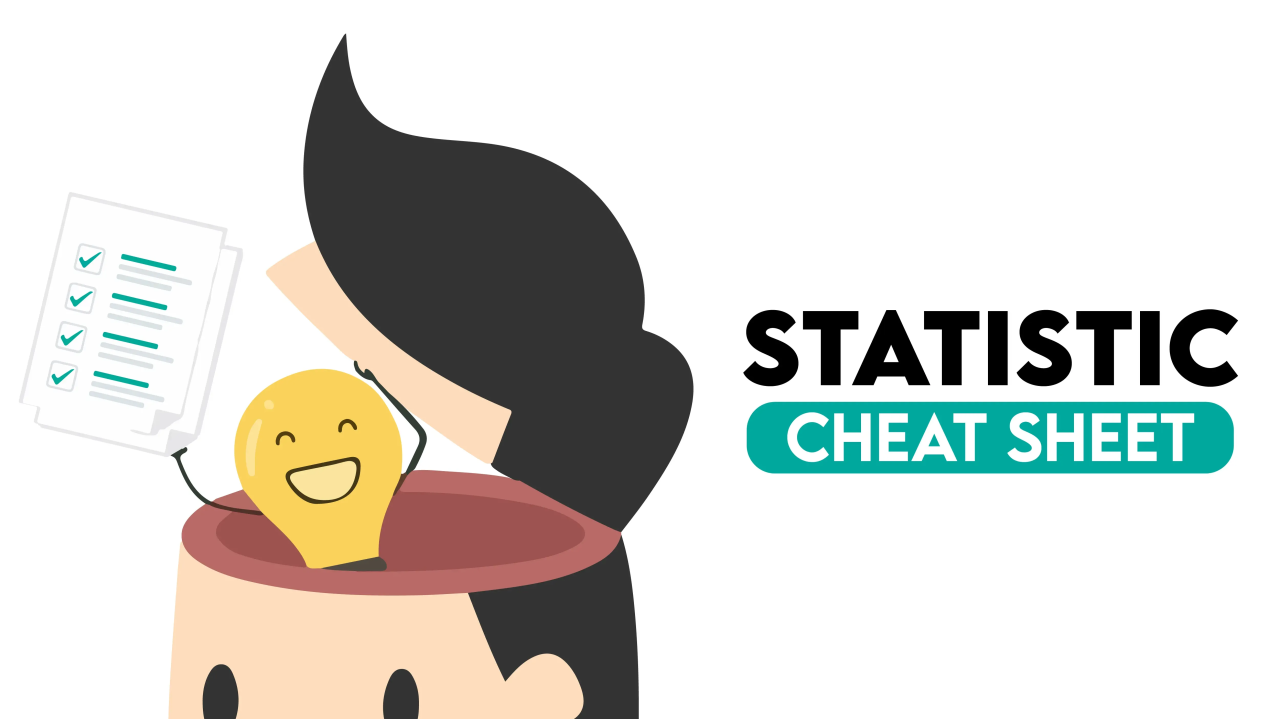 Cheat Sheet for Key Statistical Concepts and Formulas Cheat Sheet for Key Statistical Concepts and Formulas
