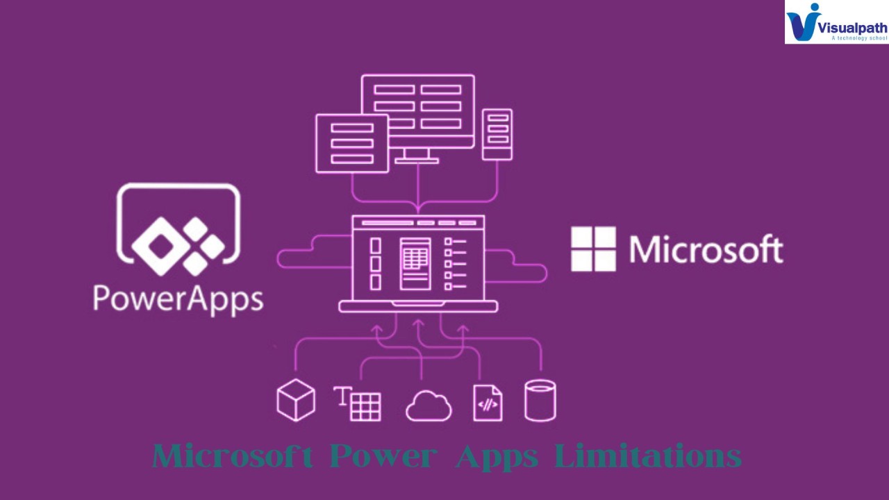 Power Apps Training | Microsoft Power Apps Online Training Power Apps Training | Microsoft Power Apps Online Training