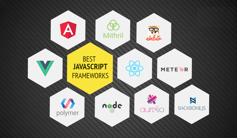 Top 10 JavaScript Frameworks in 2023 Top 10 JavaScript Frameworks in 2023