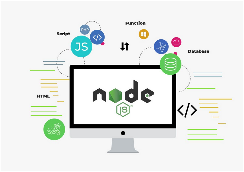 Unleashing the Power Of Node js: Transforming Web Development Unleashing the Power Of Node js: Transforming Web Development