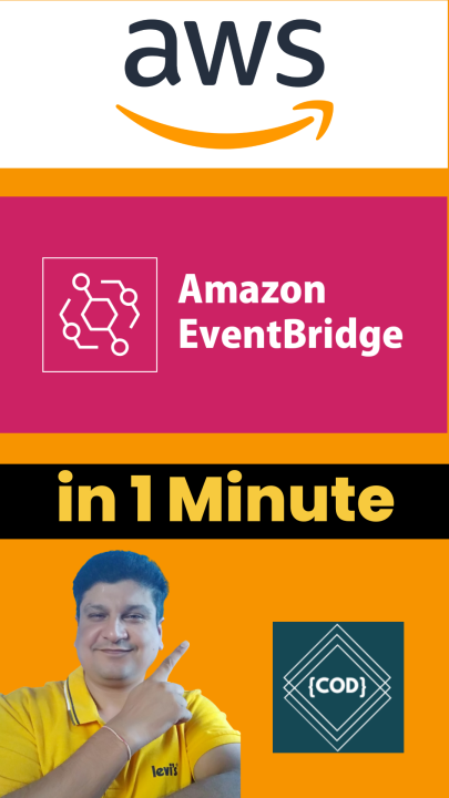 AWS EventBridge Service Tutorial for Amazon Cloud Developers ... AWS EventBridge Service Tutorial for Amazon Cloud Developers ...
