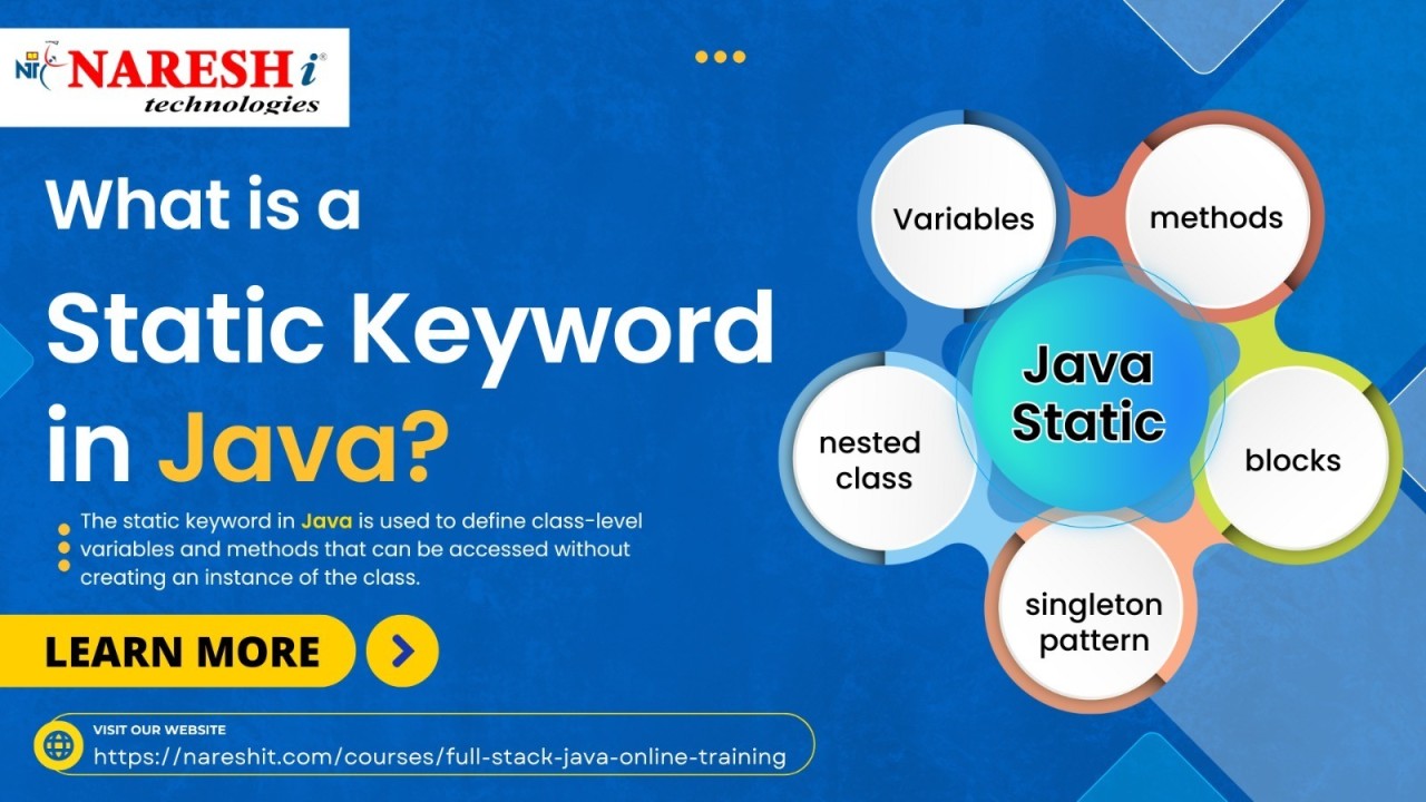 What is a Static Keyword in Java? - NareshIT What is a Static Keyword in Java? - NareshIT