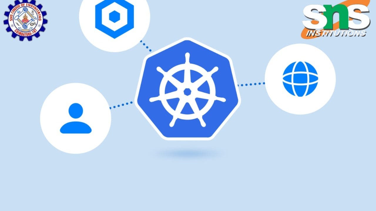 Mastering Kubernetes: Transforming Application Deployment and Management Mastering Kubernetes: Transforming Application Deployment and Management