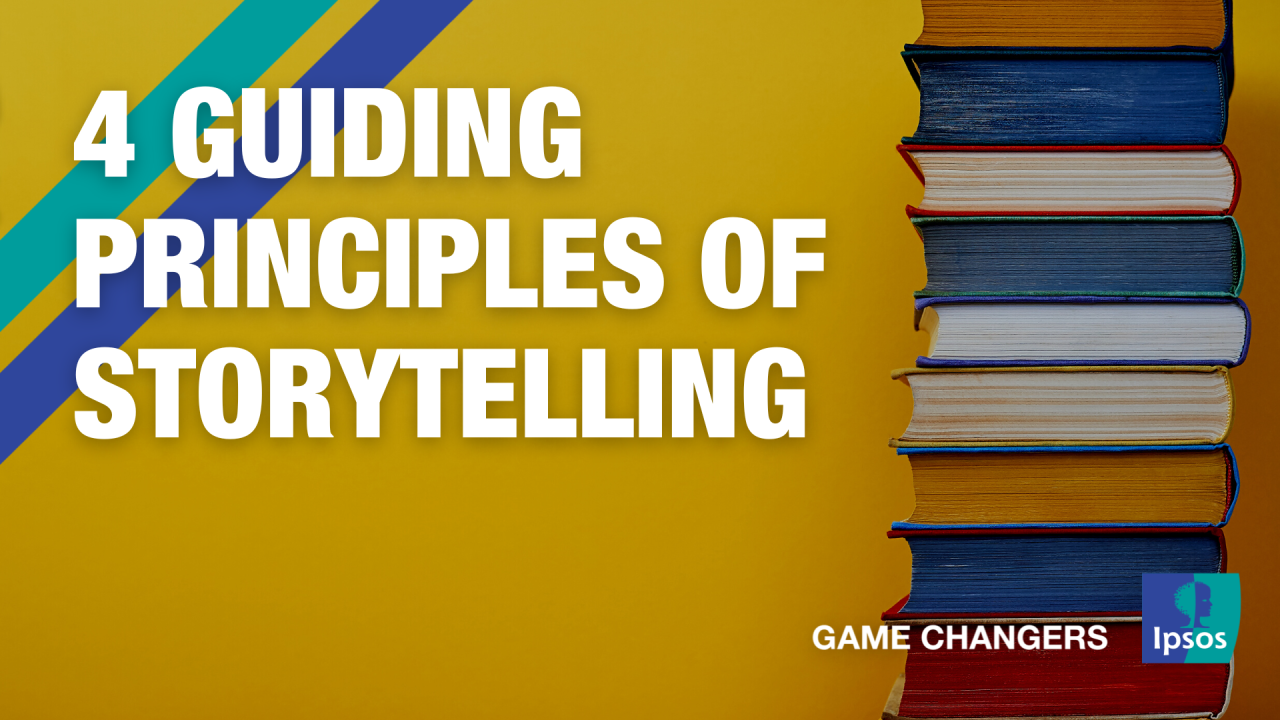 Four Guiding Principles of Storytelling Four Guiding Principles of Storytelling