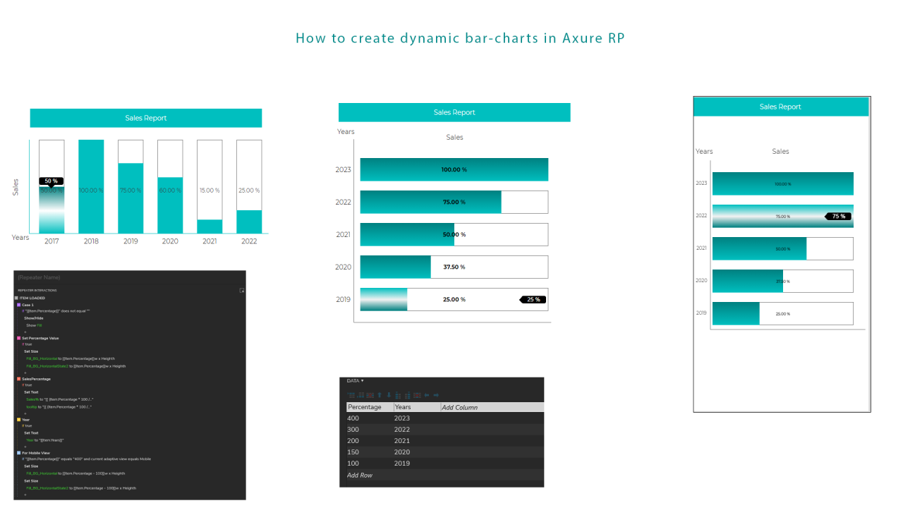 How to create Interactive bar-charts in Axure RP How to create Interactive bar-charts in Axure RP
