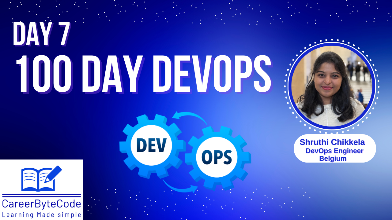 Day 7: Dockerfile & Docker Compose – Building and Managing Containers Day 7: Dockerfile & Docker Compose – Building and Managing Containers