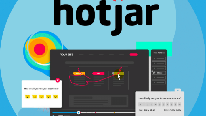 Combine Hotjar, Mixpanel & Amplitude for Better Analytics Combine Hotjar, Mixpanel & Amplitude for Better Analytics