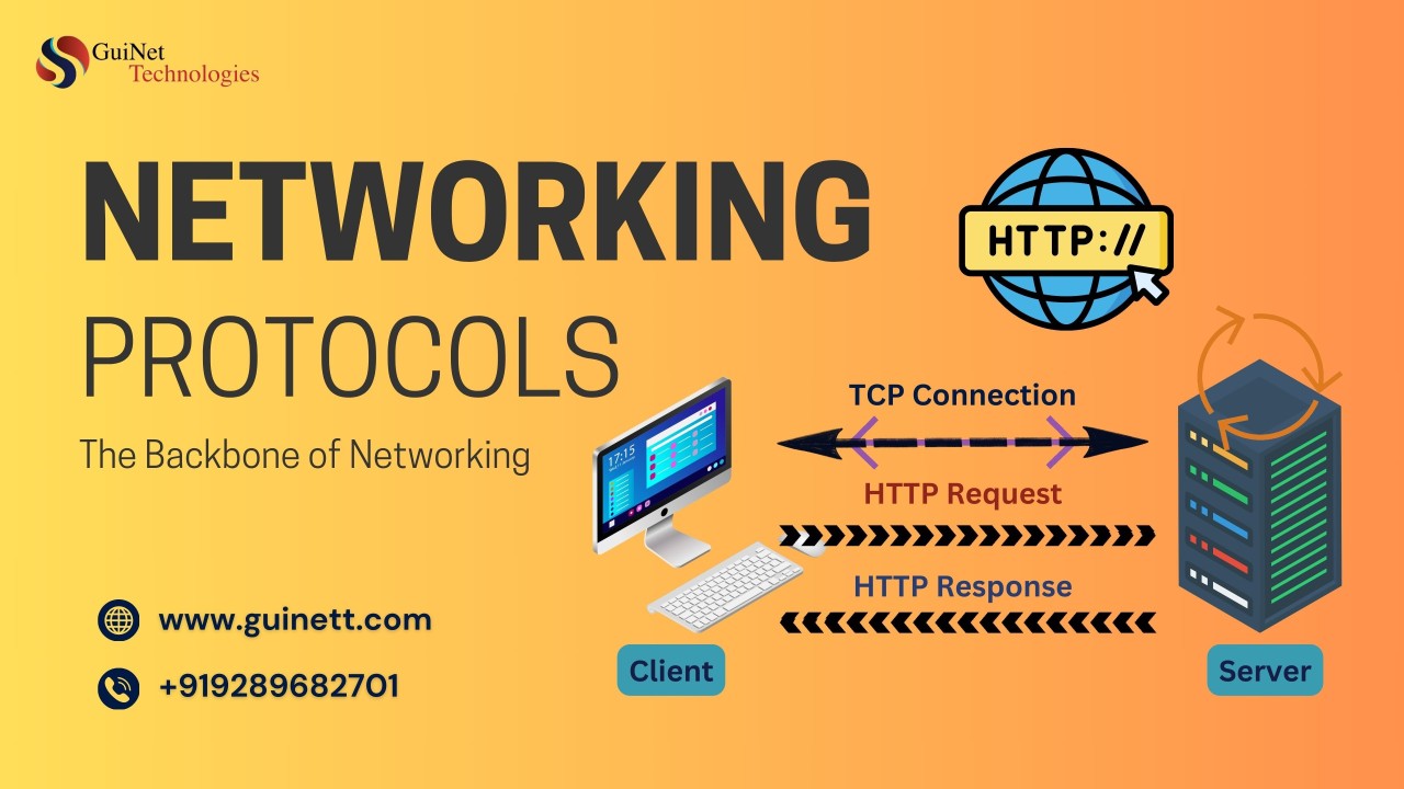 Understanding HTTP: The Backbone of Modern Networking Understanding HTTP: The Backbone of Modern Networking