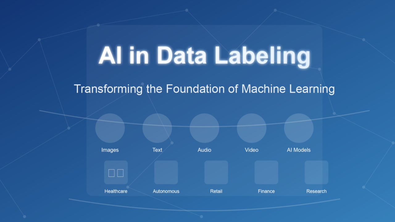 AI in Data Labeling: Transforming the Foundation of Machine Learning AI in Data Labeling: Transforming the Foundation of Machine Learning