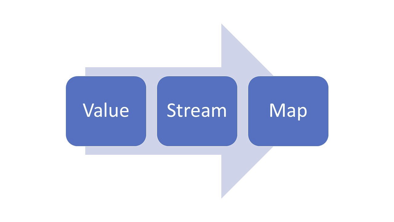 Value Stream Mapping as a Collaborative Tool Value Stream Mapping as a Collaborative Tool