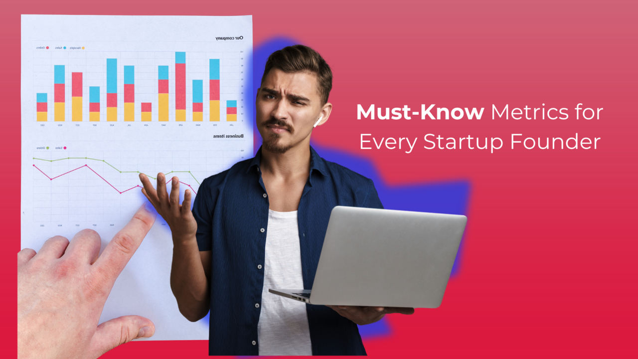 Must-Know Metrics for Every Startup Founder Must-Know Metrics for Every Startup Founder