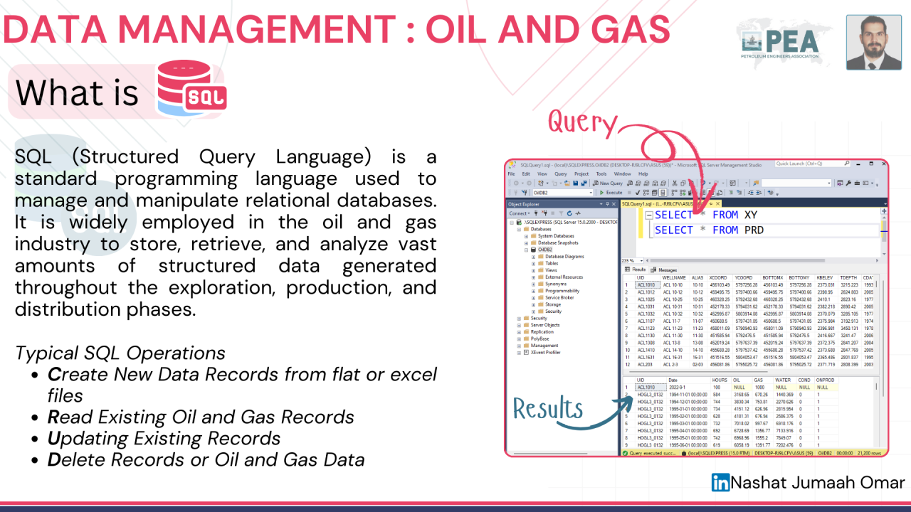 Learn to Build Interactive Dashboards for Oil & Gas Data Learn to Build Interactive Dashboards for Oil & Gas Data