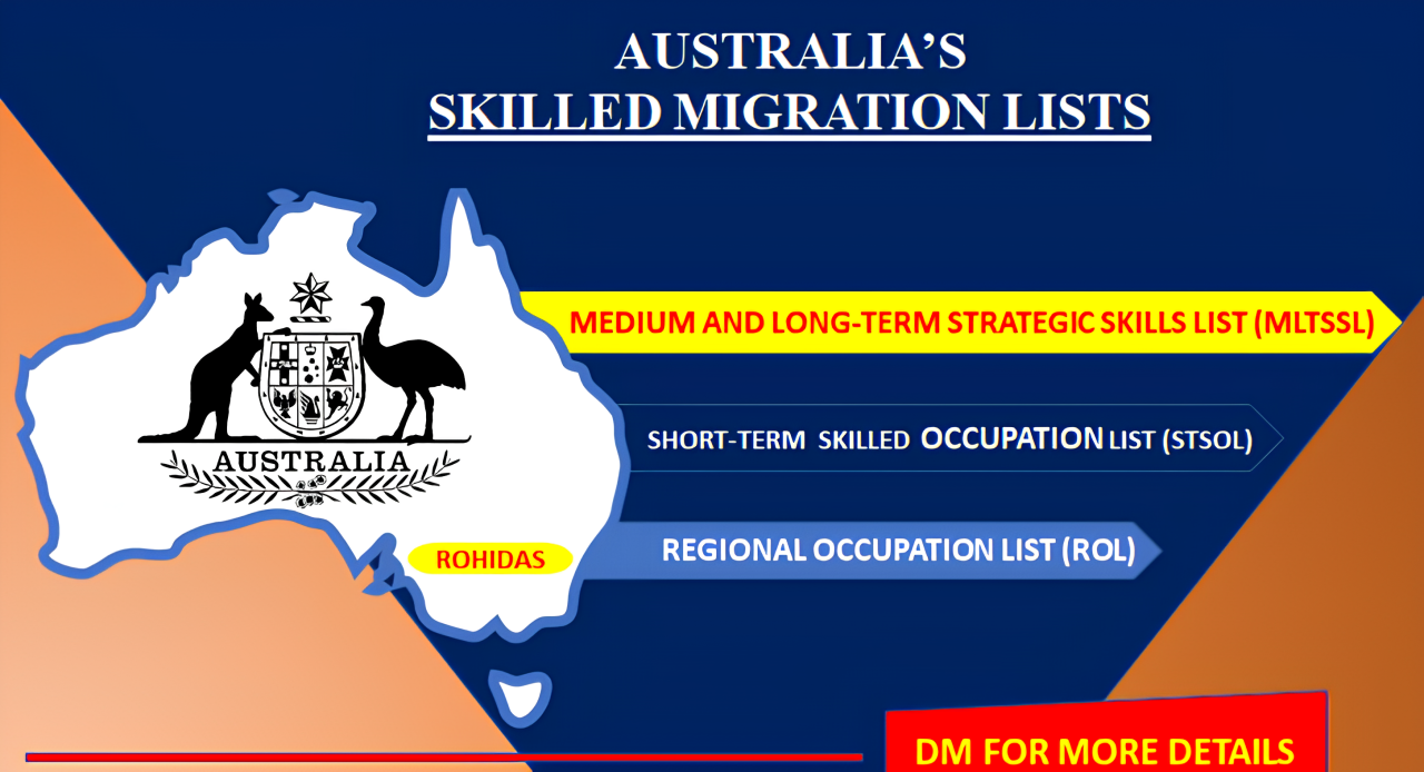 🔍 Navigating Australia's Skilled Migration Lists: MLTSSL, STSOL & ROL 🇦🇺 🔍 Navigating Australia's Skilled Migration Lists: MLTSSL, STSOL & ROL 🇦🇺