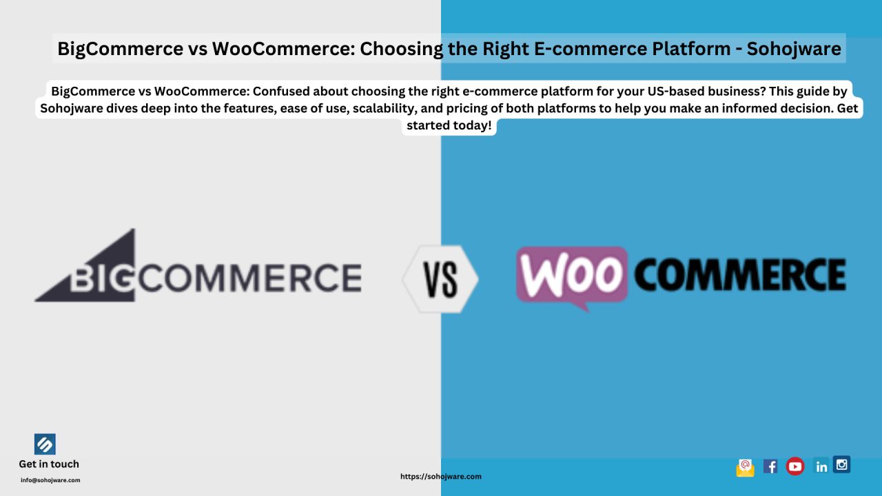 BigCommerce Vs WooCommerce: Choosing The Right E-Commerce Platform ... BigCommerce Vs WooCommerce: Choosing The Right E-Commerce Platform ...