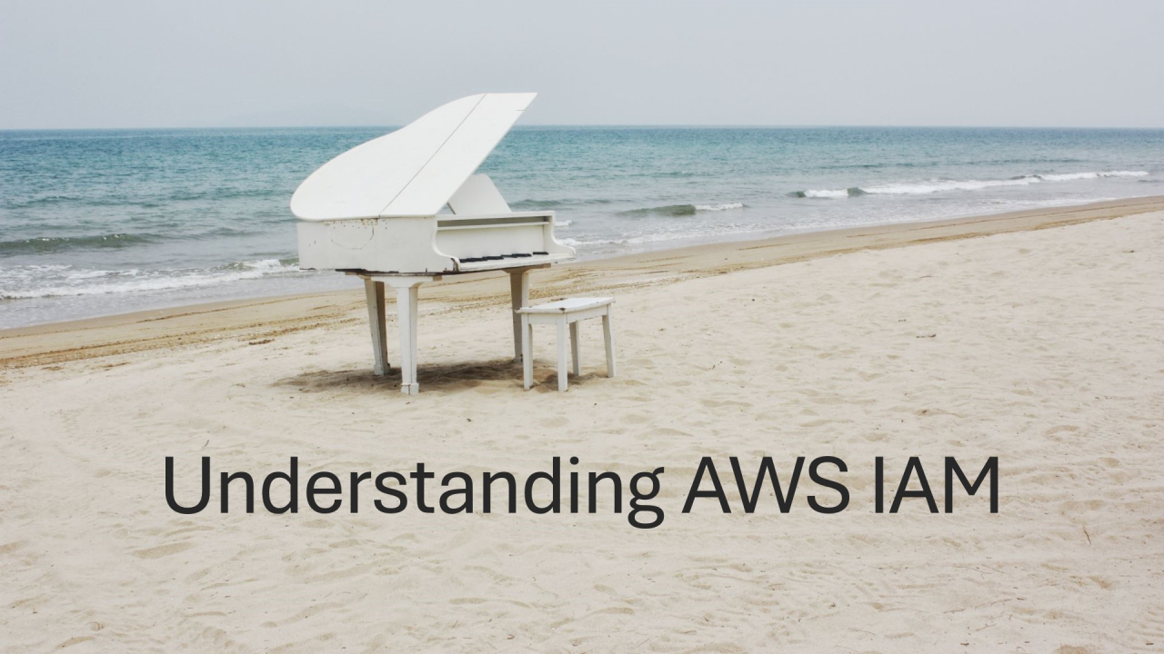 AWS IAM: Setting Up User Permissions and Security AWS IAM: Setting Up User Permissions and Security