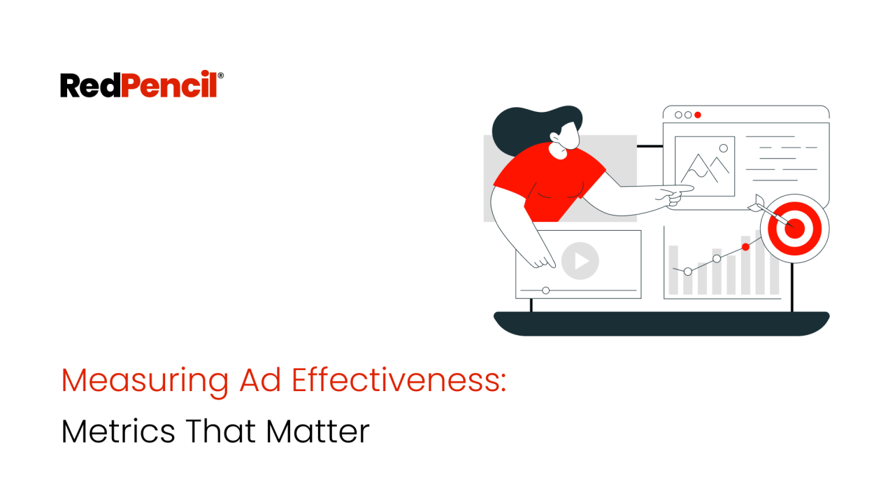 Decoding Ad Success: Key Metrics for Measuring Effectiveness Decoding Ad Success: Key Metrics for Measuring Effectiveness