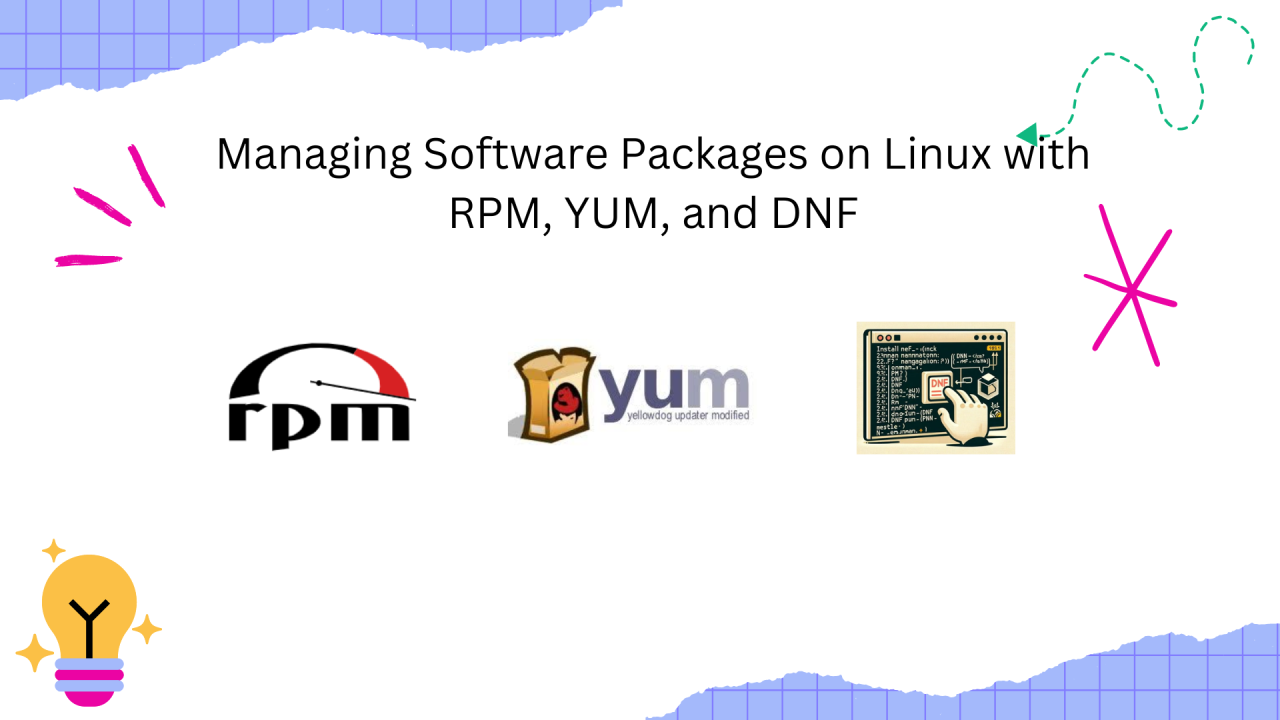 Managing Software Packages on Linux with RPM, YUM, and DNF Managing Software Packages on Linux with RPM, YUM, and DNF