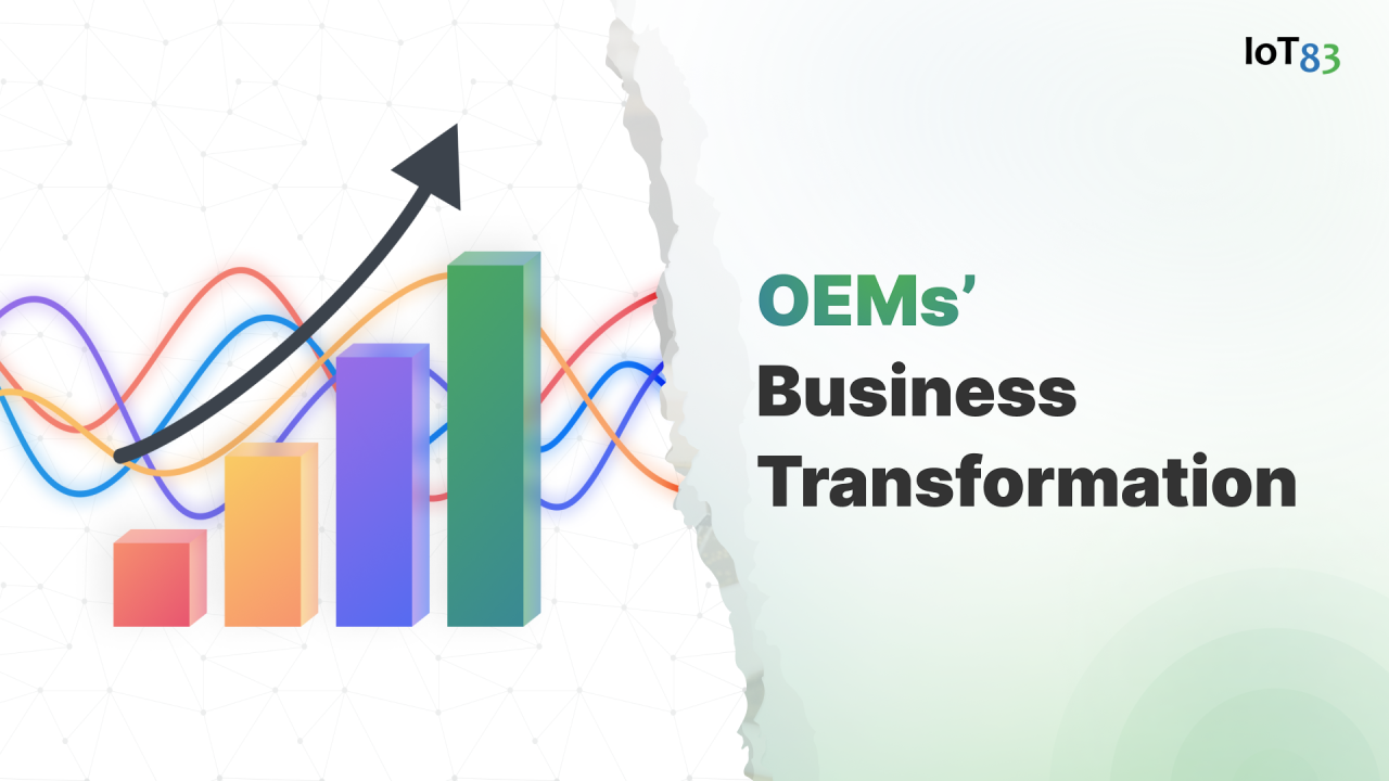 Building The Smart Solution Bedrock for OEMs’ Business Transformation Building The Smart Solution Bedrock for OEMs’ Business Transformation