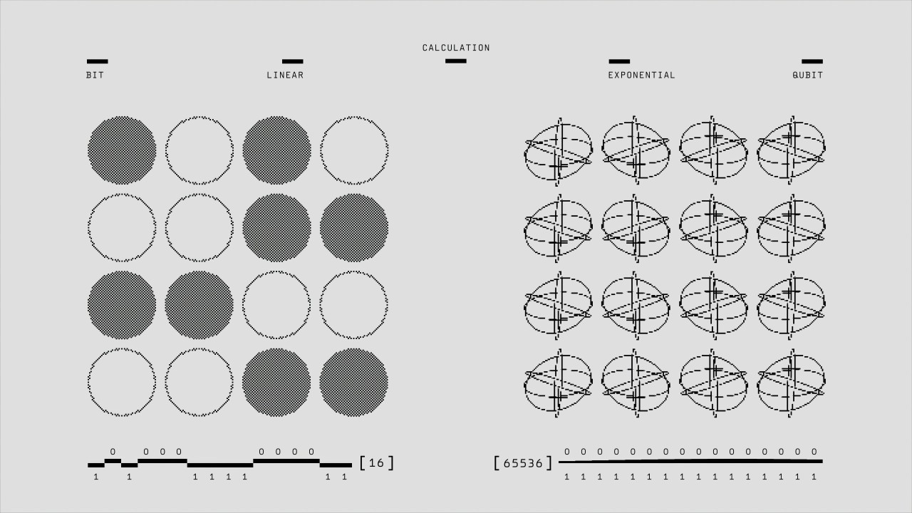 Advancing Quantum Communication: From Theory to Implementation Advancing Quantum Communication: From Theory to Implementation