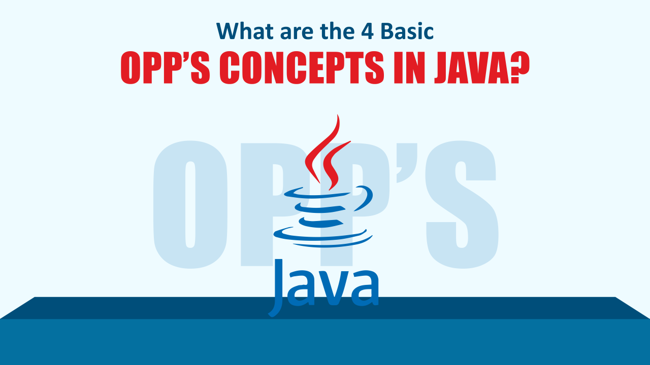 What are the 4 Basic OOPs Concepts in Java? What are the 4 Basic OOPs Concepts in Java?