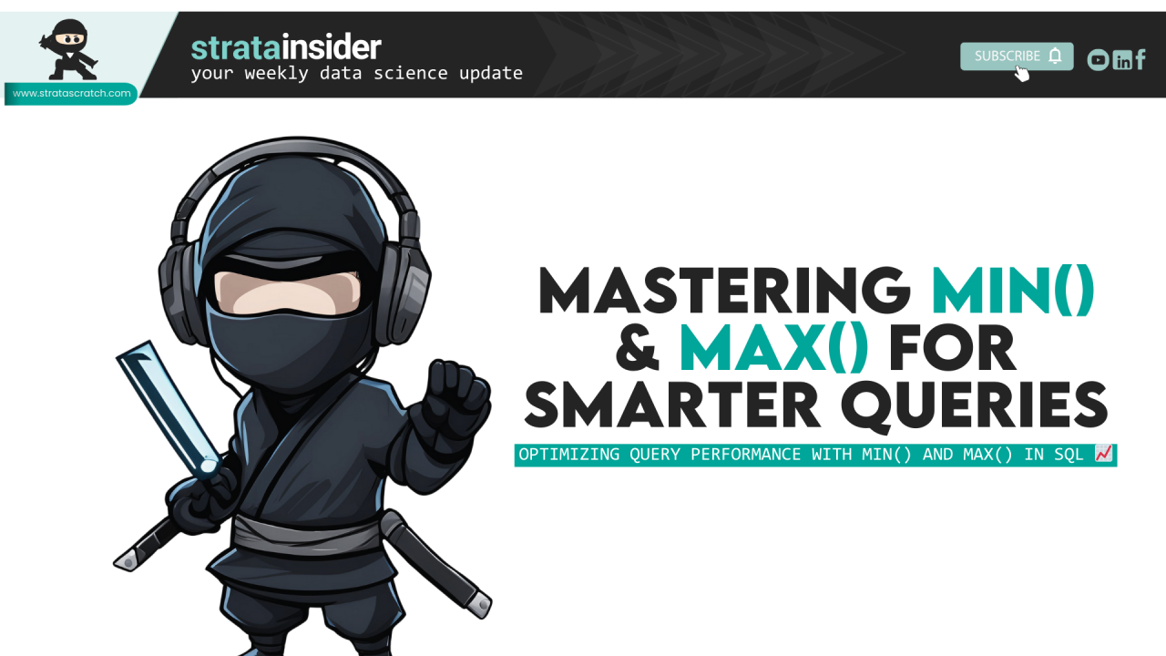 Master SQL Min 🔽 & Max 🔼 Functions Master SQL Min 🔽 & Max 🔼 Functions