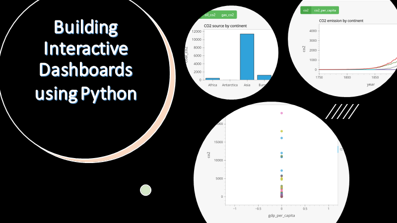 Building Interactive Dashboards using Python | Shan Konduru Building Interactive Dashboards using Python | Shan Konduru