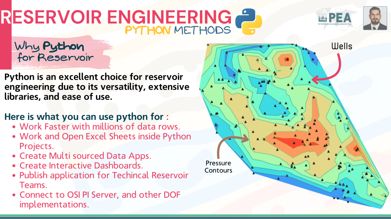 Revolutionize Reservoir Engineering with Python – Join Our 5-Day Online ... Revolutionize Reservoir Engineering with Python – Join Our 5-Day Online ...