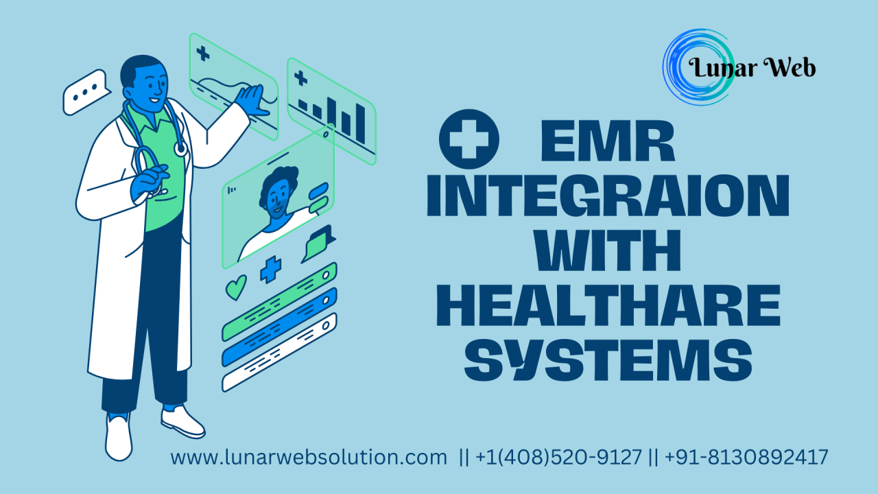 EMR Integration with Healthcare Systems EMR Integration with Healthcare Systems