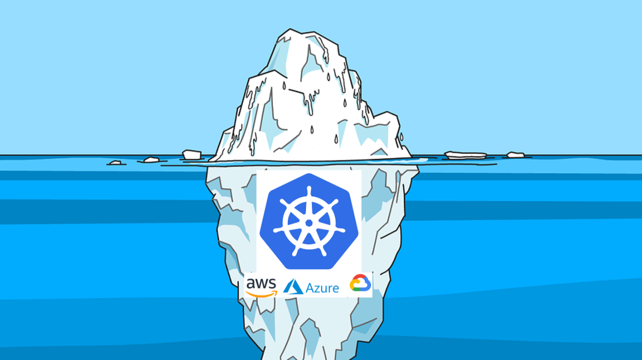Kubernetes Cost Optimization Strategies Kubernetes Cost Optimization Strategies