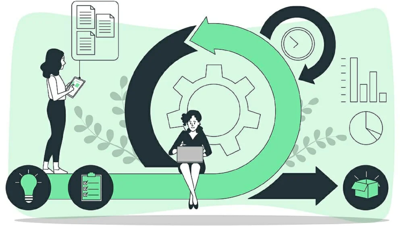 Ensuring Quality in Agile Environments: Best Practices for QA Teams ... Ensuring Quality in Agile Environments: Best Practices for QA Teams ...
