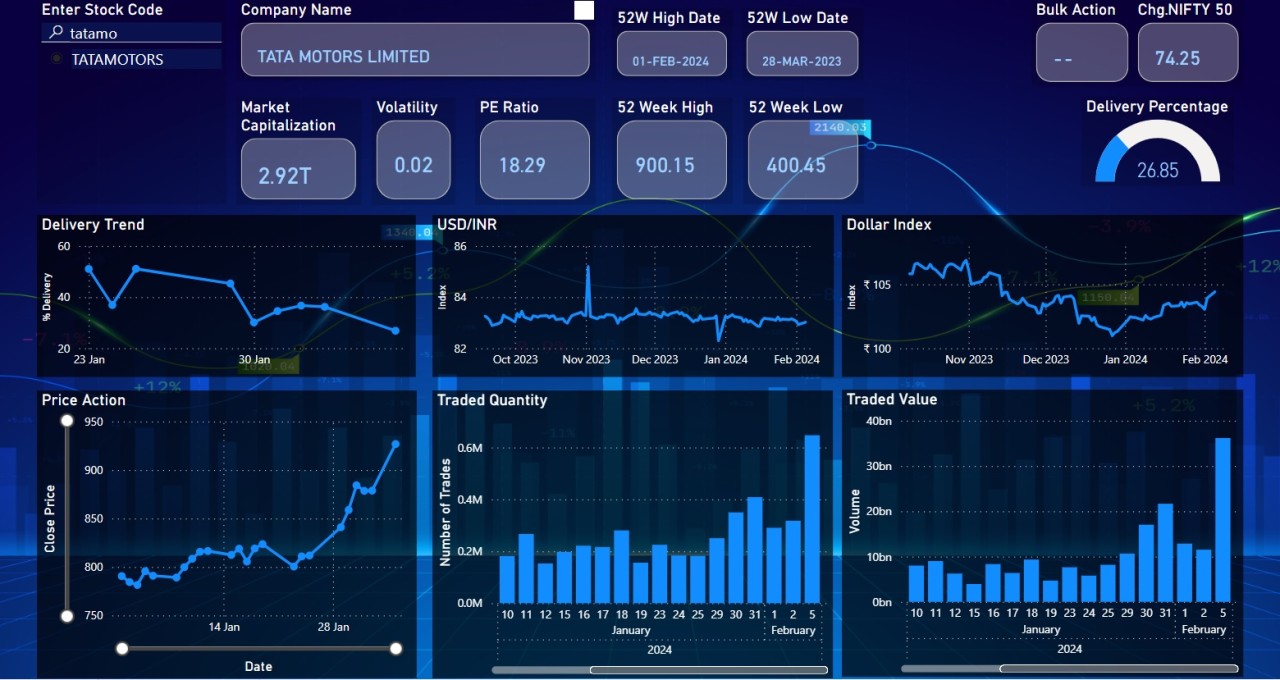 Unleashing the Power of M Language in Power BI: A Web Scraping Adventure! Unleashing the Power of M Language in Power BI: A Web Scraping Adventure!
