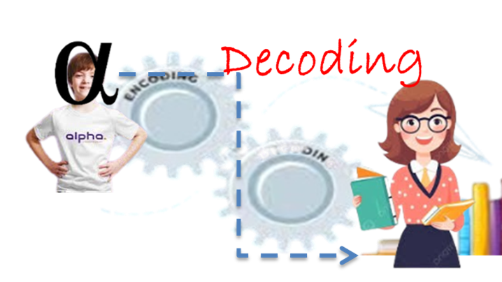 Decoding Generation Alpha: What Educators Need to Know | JP Academia Decoding Generation Alpha: What Educators Need to Know | JP Academia