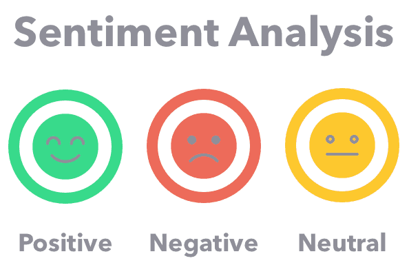 A Deep Dive into Sentiment Analysis A Deep Dive into Sentiment Analysis