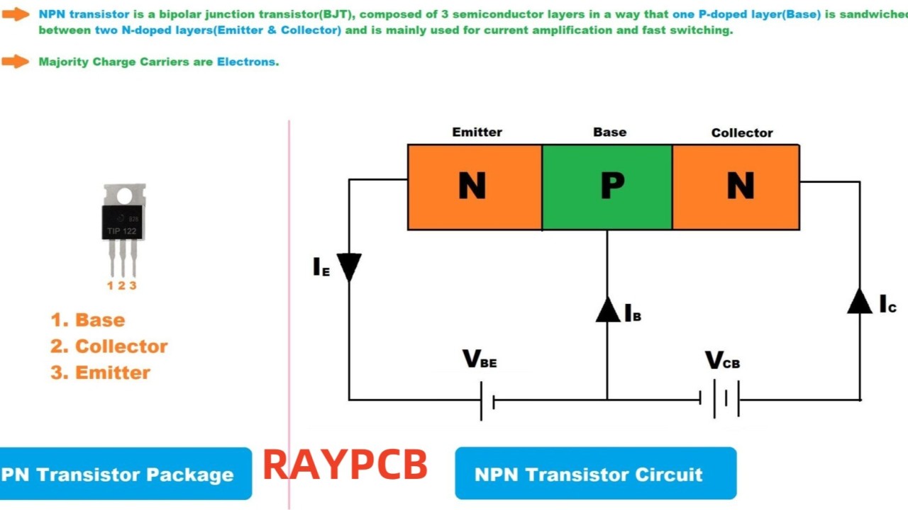 Transistors in Parallel – The Ultimate Guide and Avoiding Mistakes Transistors in Parallel – The Ultimate Guide and Avoiding Mistakes