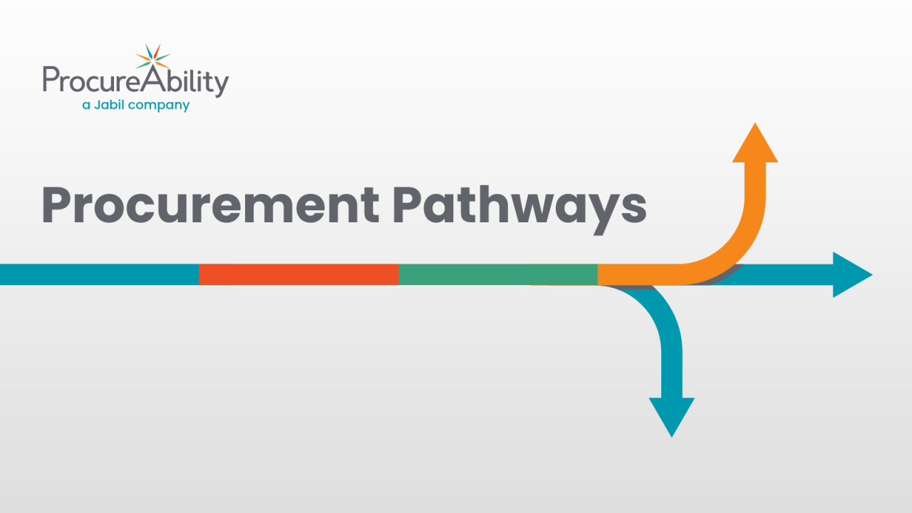 Smarter Spending: Plotting the Future Path of Procurement with ... Smarter Spending: Plotting the Future Path of Procurement with ...