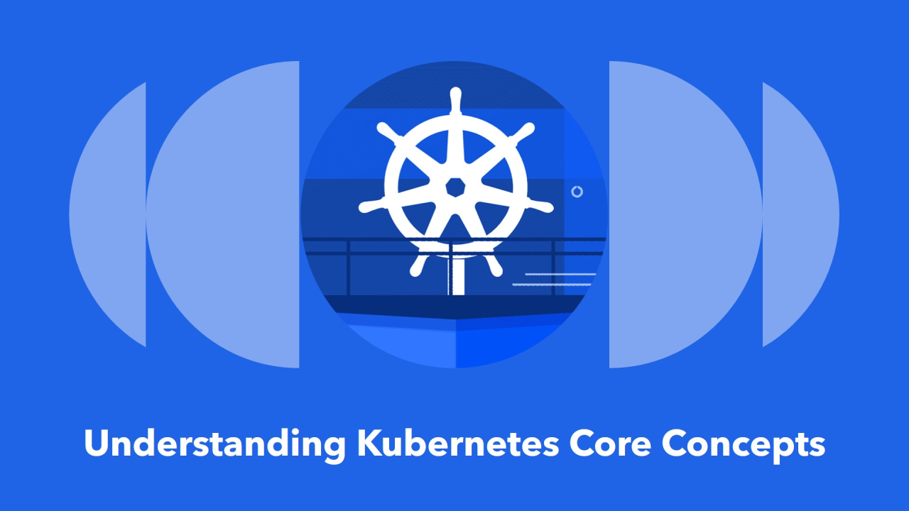 Kubernetes Core Concepts | Mrityunjoy Das Kubernetes Core Concepts | Mrityunjoy Das