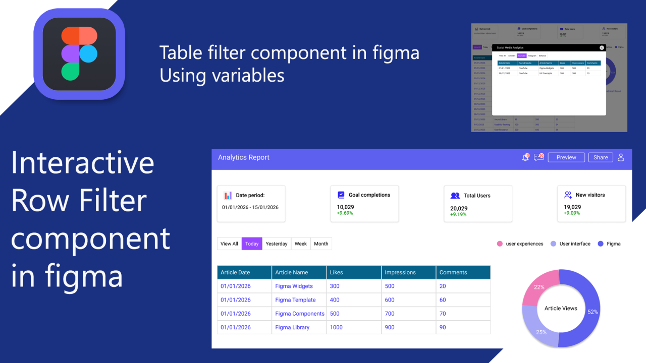 Row filter component in figma | How to create Interactive Table row ... Row filter component in figma | How to create Interactive Table row ...