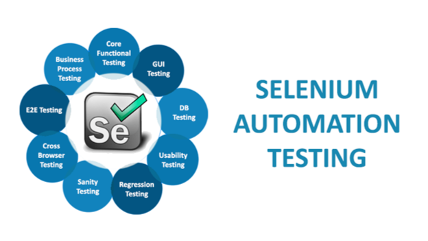 What are the prerequisites for learning Selenium automation testing? What are the prerequisites for learning Selenium automation testing?