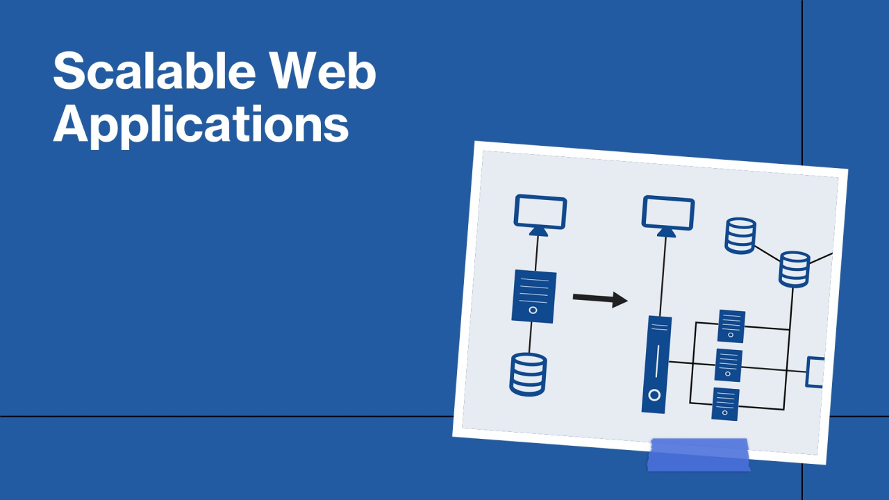 How to Develop Scalable Web Applications How to Develop Scalable Web Applications