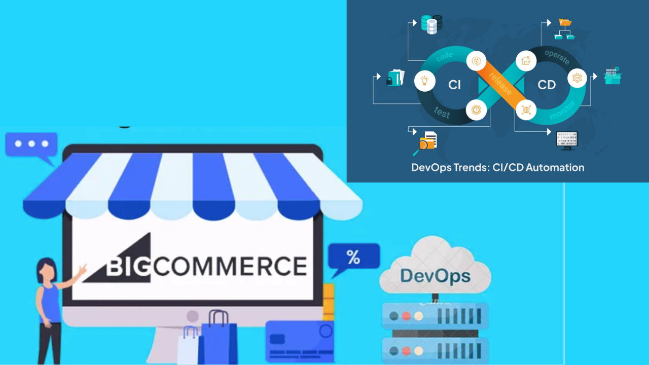 Enhancing DevOps in BigCommerce with CI/CD Pipelines and GitHub Enhancing DevOps in BigCommerce with CI/CD Pipelines and GitHub