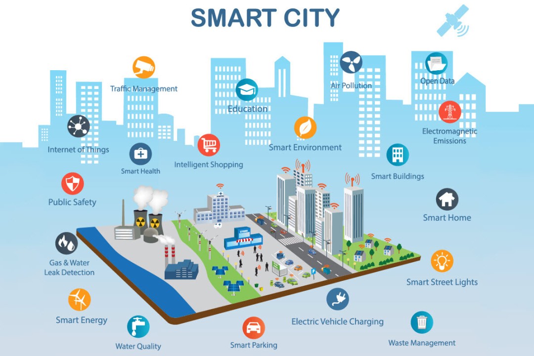 Demystifying LoRaWAN: Revolutionizing IoT Connectivity Demystifying LoRaWAN: Revolutionizing IoT Connectivity