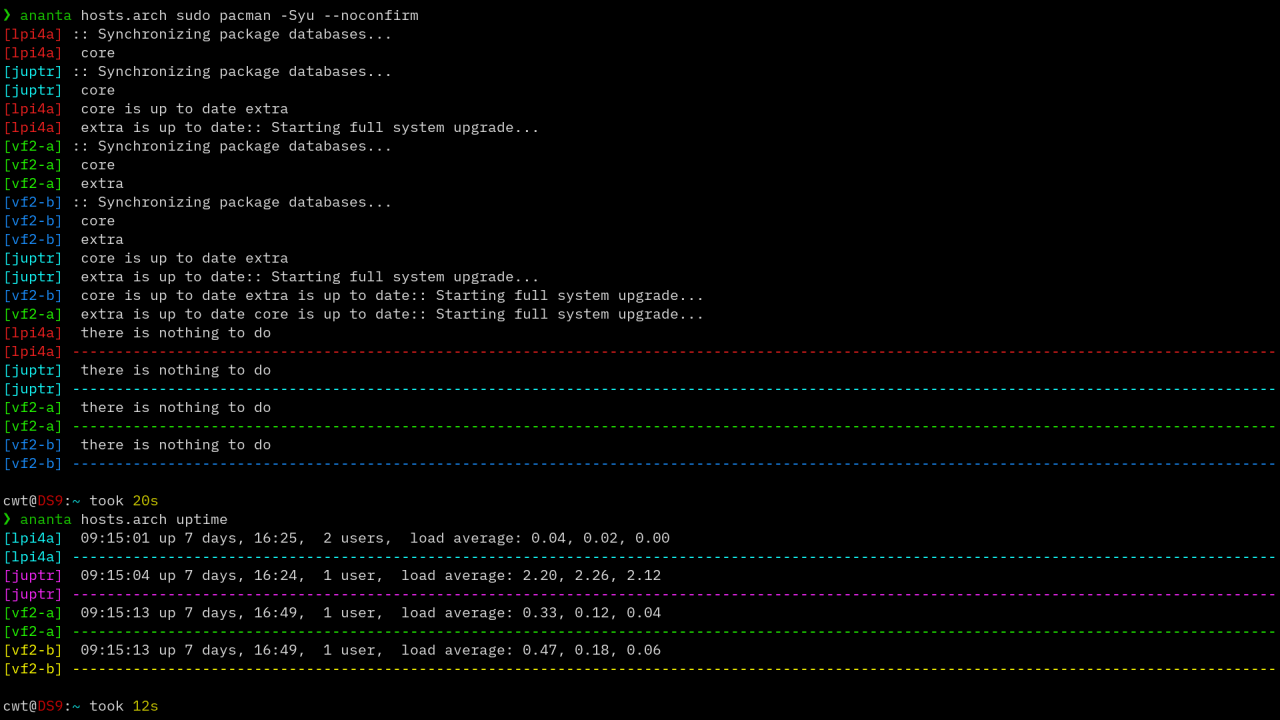 Ananta: A command-line tool to execute commands on multiple remote hosts Ananta: A command-line tool to execute commands on multiple remote hosts