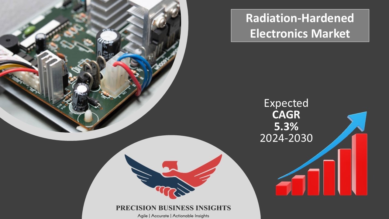 Radiation-Hardened Electronics Market Size, Share and Analysis 2030 Radiation-Hardened Electronics Market Size, Share and Analysis 2030