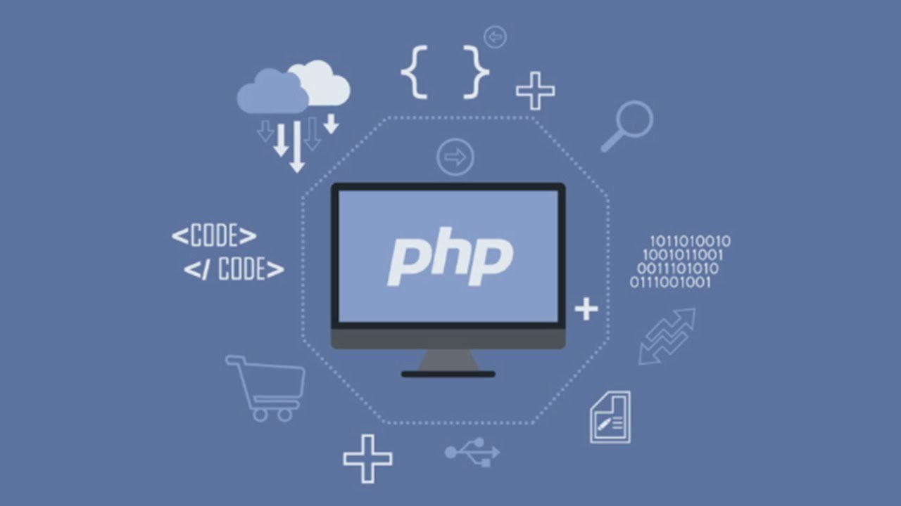 PHP(Hypertext Preprocessor) PHP(Hypertext Preprocessor)