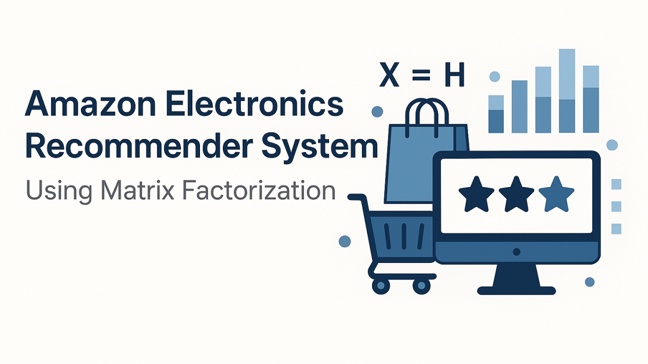 🔍 Building an Amazon Product Recommender System Using Matrix Factorization 🔍 Building an Amazon Product Recommender System Using Matrix Factorization