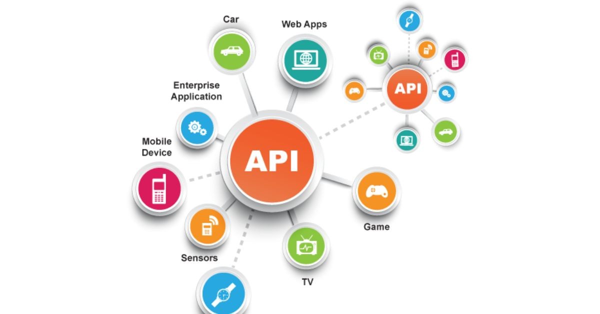 Best 6 Open Source and Managed API Gateway Solutions of 2023 Best 6 Open Source and Managed API Gateway Solutions of 2023