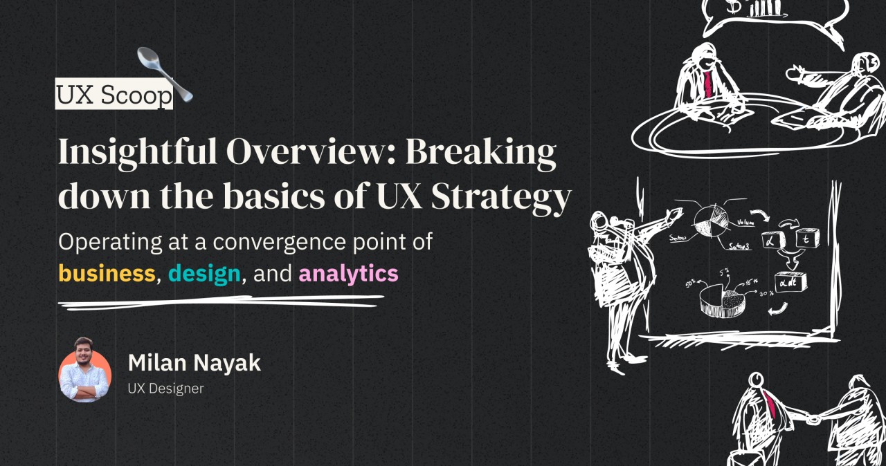 Insightful Overview: Breaking down the basics of UX Strategy Insightful Overview: Breaking down the basics of UX Strategy