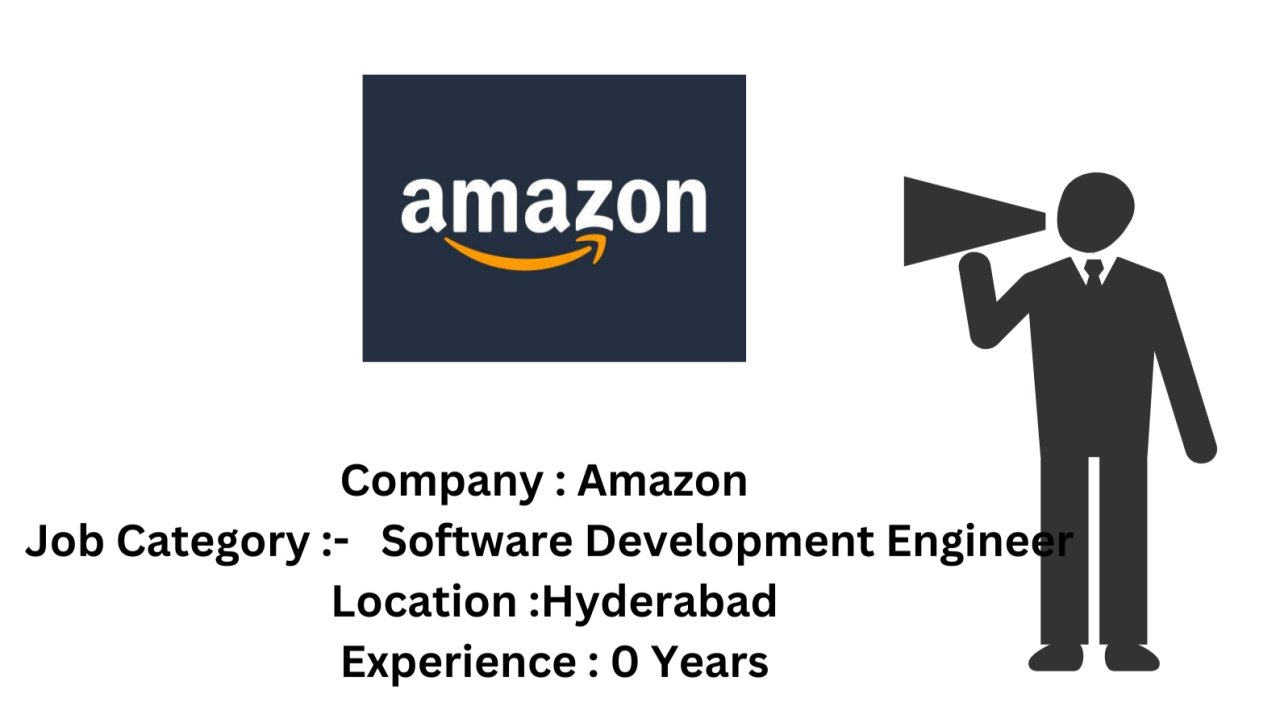 Amazon Hiring Software Development Engineer I Salary : 25 LPA - 35 LPA ... Amazon Hiring Software Development Engineer I Salary : 25 LPA - 35 LPA ...