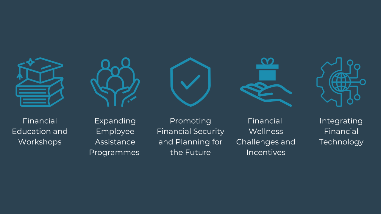 5 Financial Wellness Strategies to Boost Productivity 5 Financial Wellness Strategies to Boost Productivity