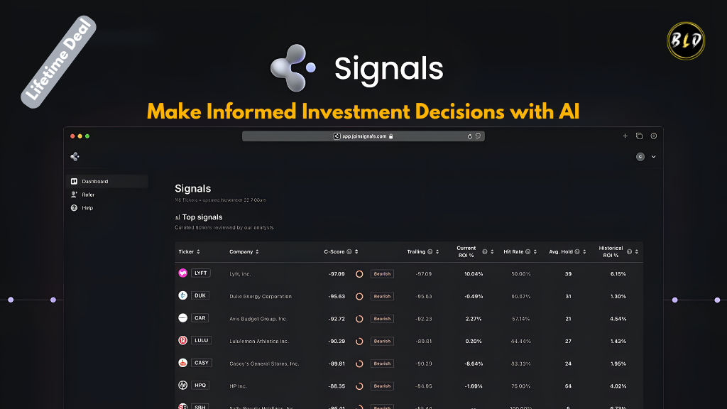 Stay Ahead with AI-Driven Investment Strategies Stay Ahead with AI-Driven Investment Strategies